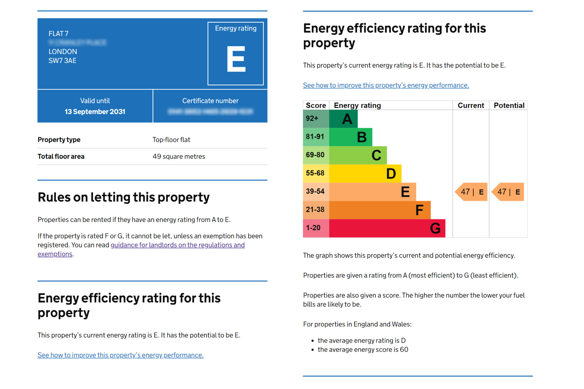 Example SAP EPC, Chelsea, London, SW6 - Fulham Performance